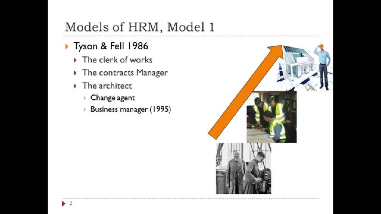 Using models to show how HRM has evolved - YouTube