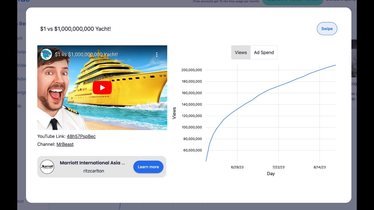 Discover Competitor's YouTube Ads + Spend with this FREE Tool - YouTube