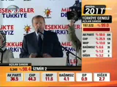 Seçim Sonrası Başbakan Recep Tayyip Erdoğan'ın Konuşması - 1. Kisim - www.dizi7.net