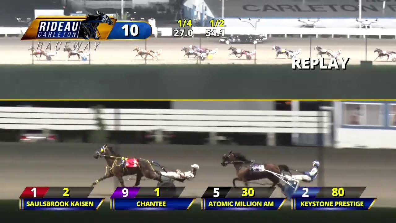 Rideau Carleton Raceway Live - YouTube