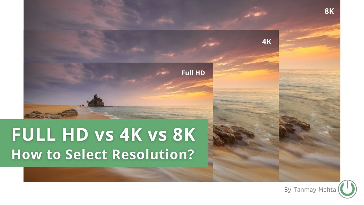 Is it worth investing in 4K and 8K Devices in India? Full HD vs 4K vs ...