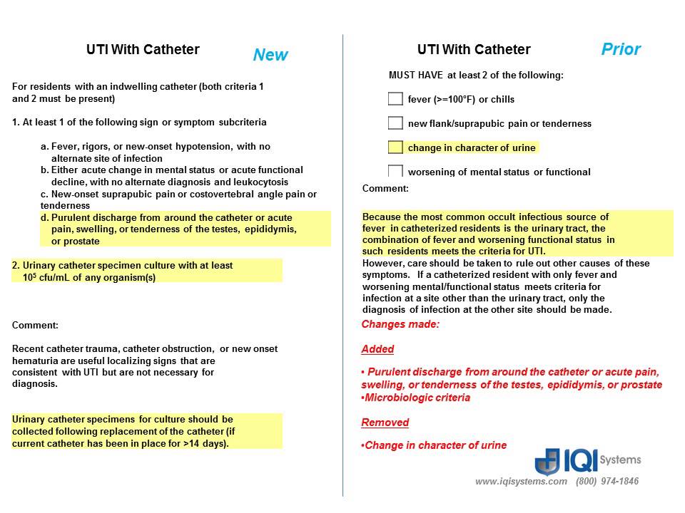 A comparison of McGeers 2012 to previous criteria for LTC - YouTube