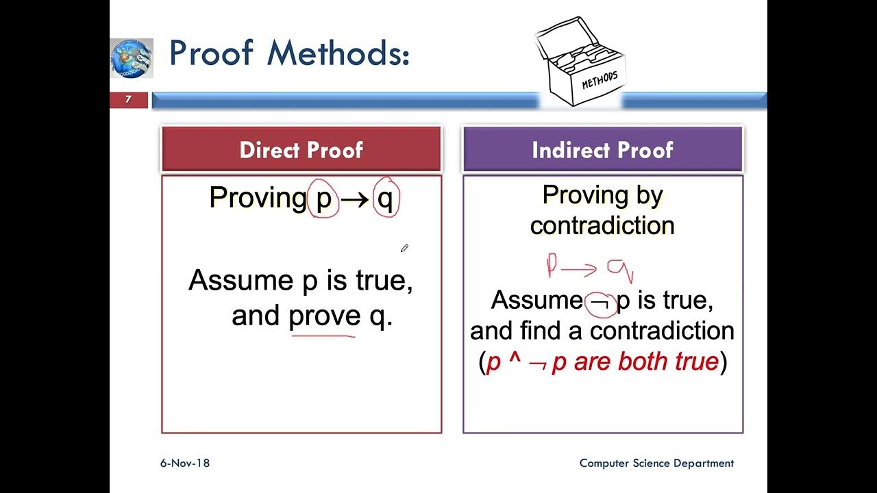 تراكيب محددة، Lecture 6 Proof Techniques - YouTube