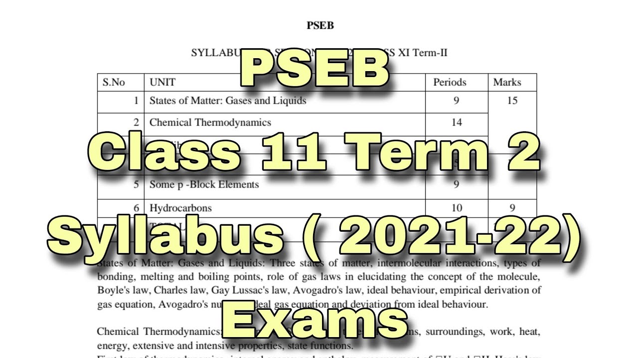 PSEB Class 11 Syllabus Term 2 ( 2021-22) | Scholar Tutorial - YouTube