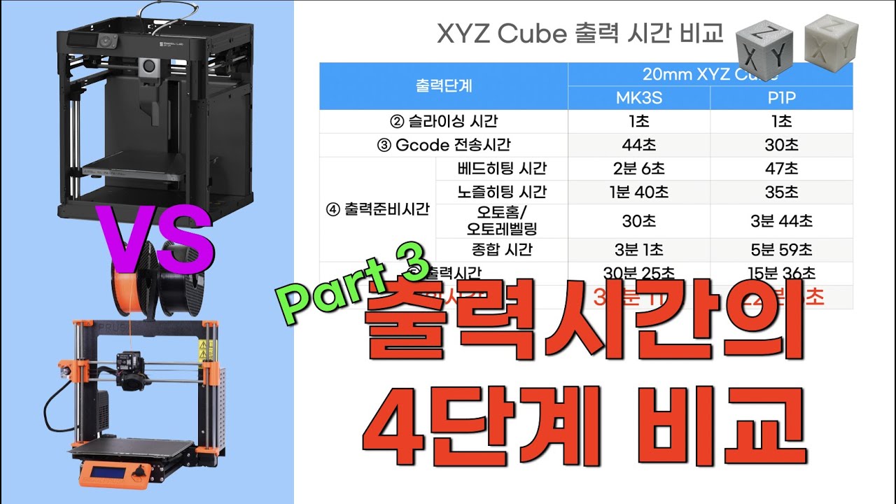 Prusa vs. bambulab P1P 3탄 - 출력시간 (실제 비교해보고 2번 놀랬습니다) - YouTube