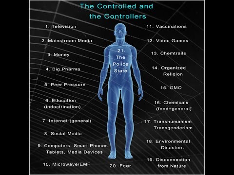 Zakaos Vs The Houston Nazi Court System - YouTube