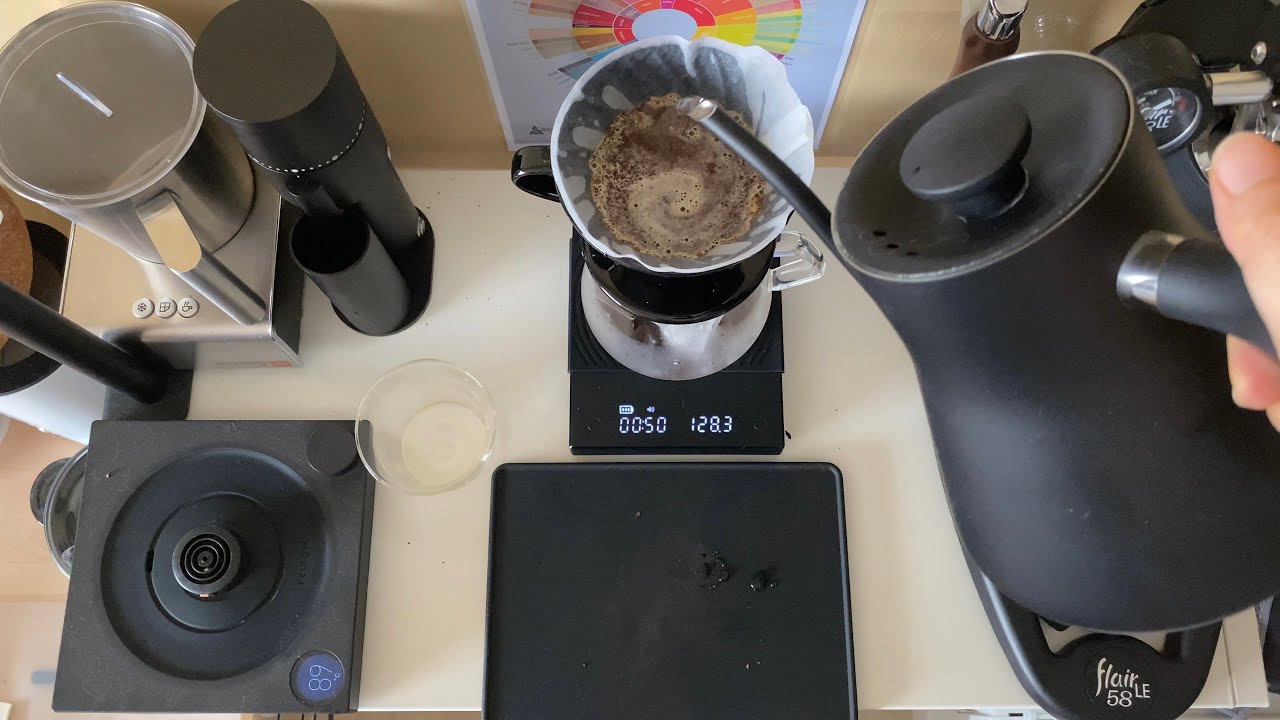 How To Make Coffee Today? Hario V60 Dripper KASUYA Model + Option-O ...
