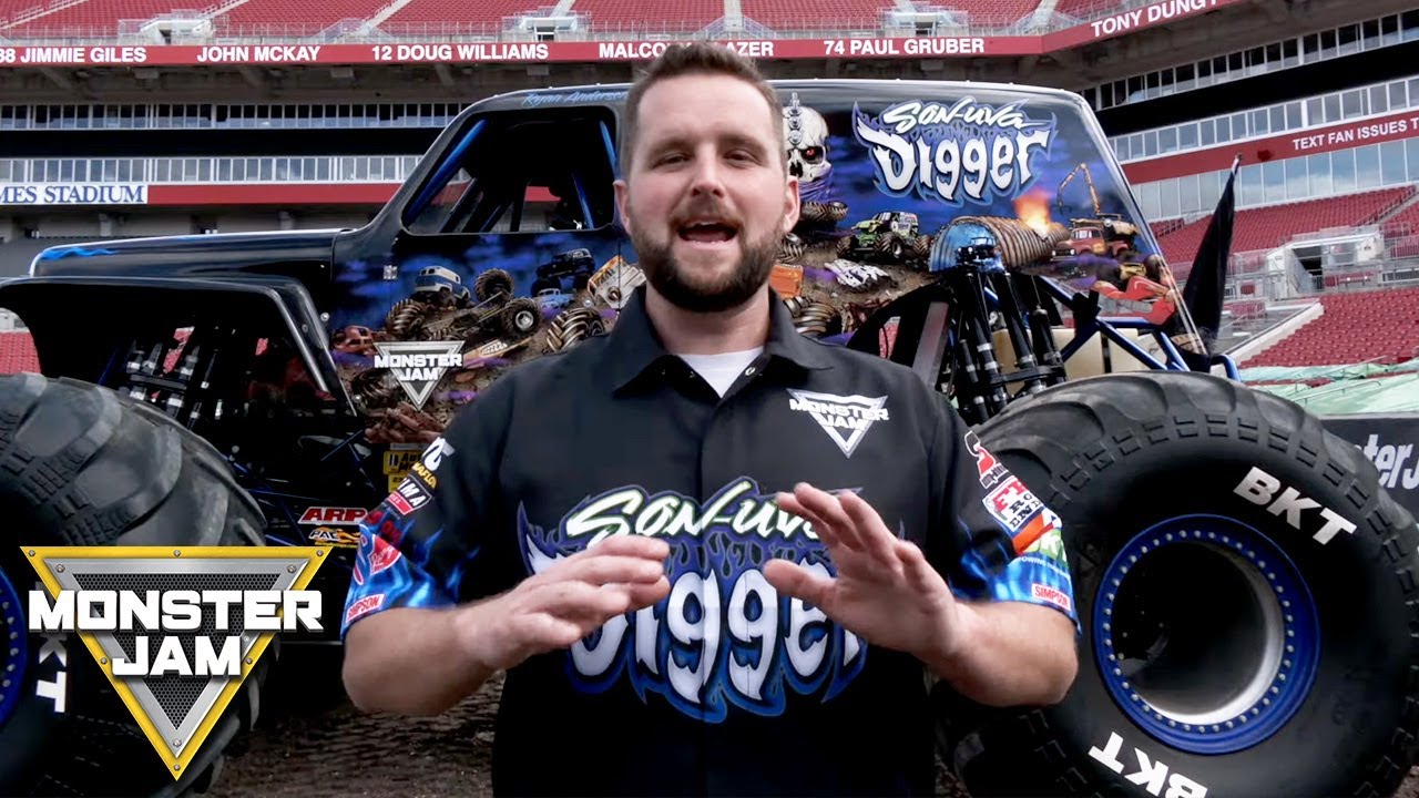 Ryan Anderson and Titus O’Neil School Visit | Monster Jam Tampa 2020 ...