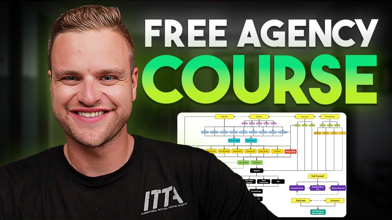 The Best Agency Training On The Internet (FREE 6 HOUR COURSE) - YouTube