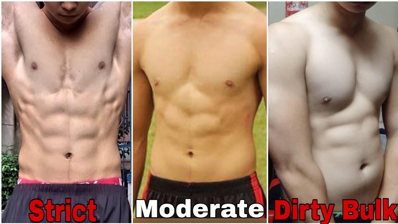 How your Diet and Lifestyle affects the way your abs look? | Brandon ...