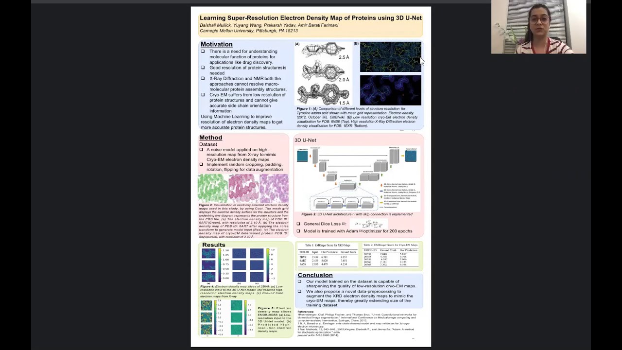 Learning Super-Resolution Electron Density Map of Proteins using 3D U ...