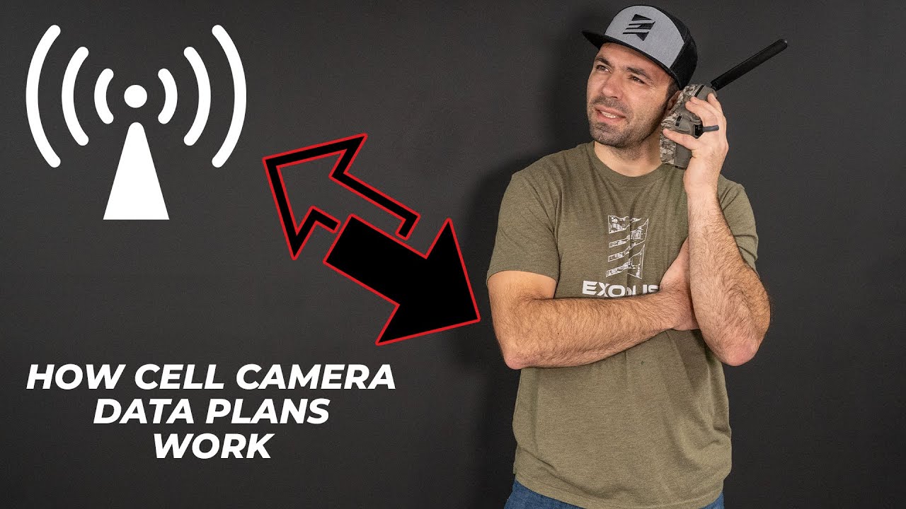 How Cell Camera Data Plans Work - YouTube