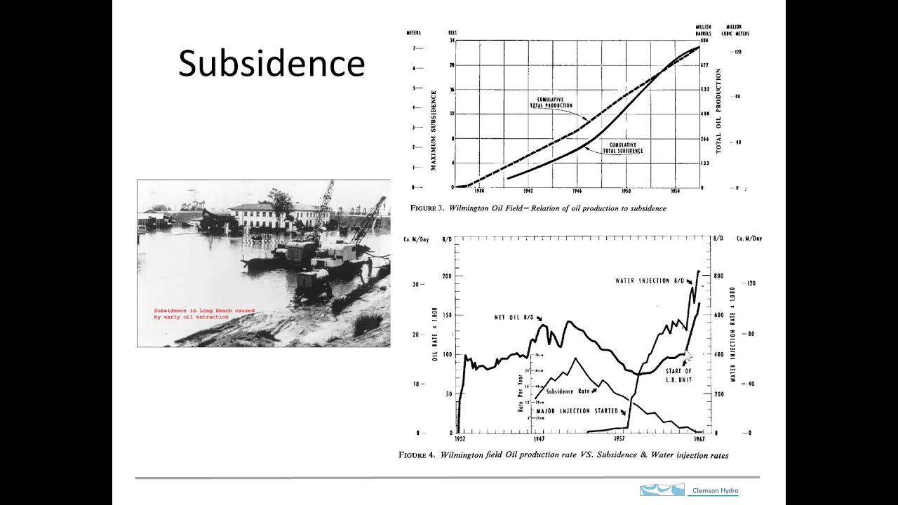 Subsidence of the Wilmington Oil Field - YouTube
