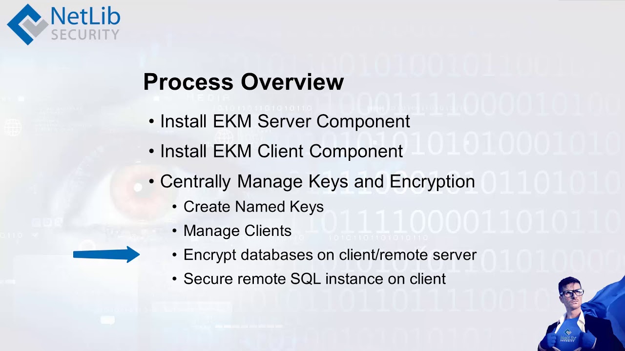 Encryptionizer Key Manager (EKM) Sample Deployment - YouTube