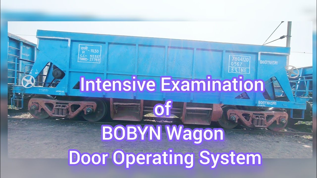 Intensive Examination of BOBYN Wagon Door Operating System - YouTube