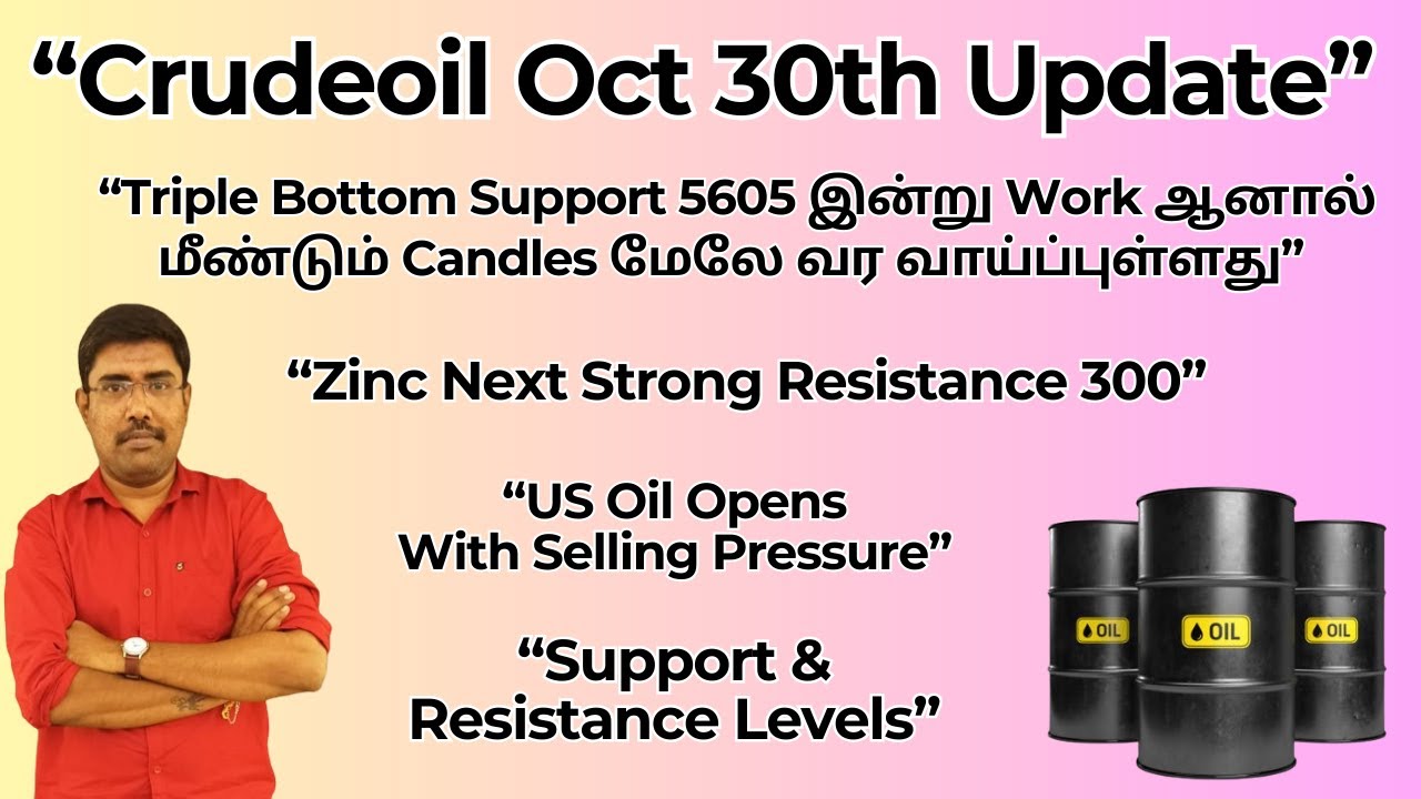 “Triple Bottom Support 5605 இன்று Work ஆனால் மீண்டும் Candles மேலே வர ...
