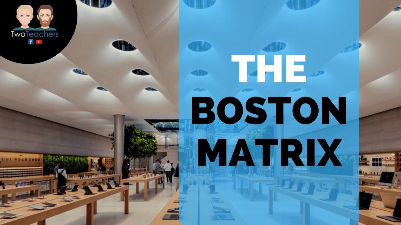 The Boston Matrix | A Quick Guide to Apple's Product Portfolio - YouTube