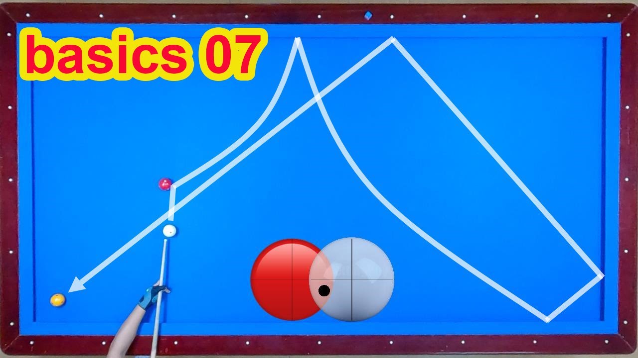 3Cushion billiards tutorial best shot beginner basics 07 - YouTube