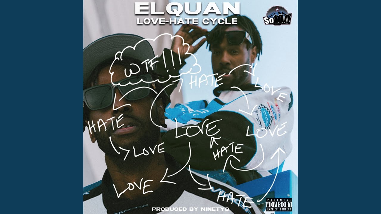 Love Hate Cycle - YouTube