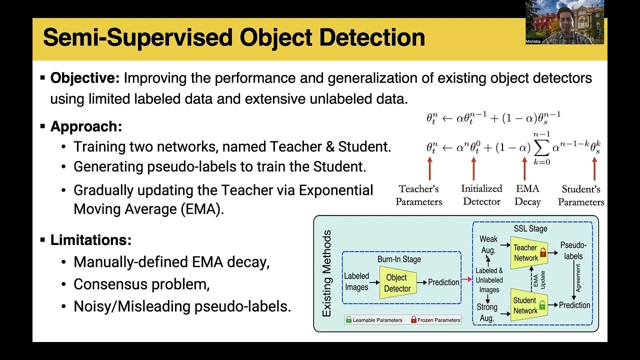 Training Based Model Refinement And Representation Disagreement For