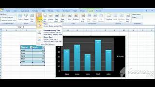 how different charts are created in excel | Doovi