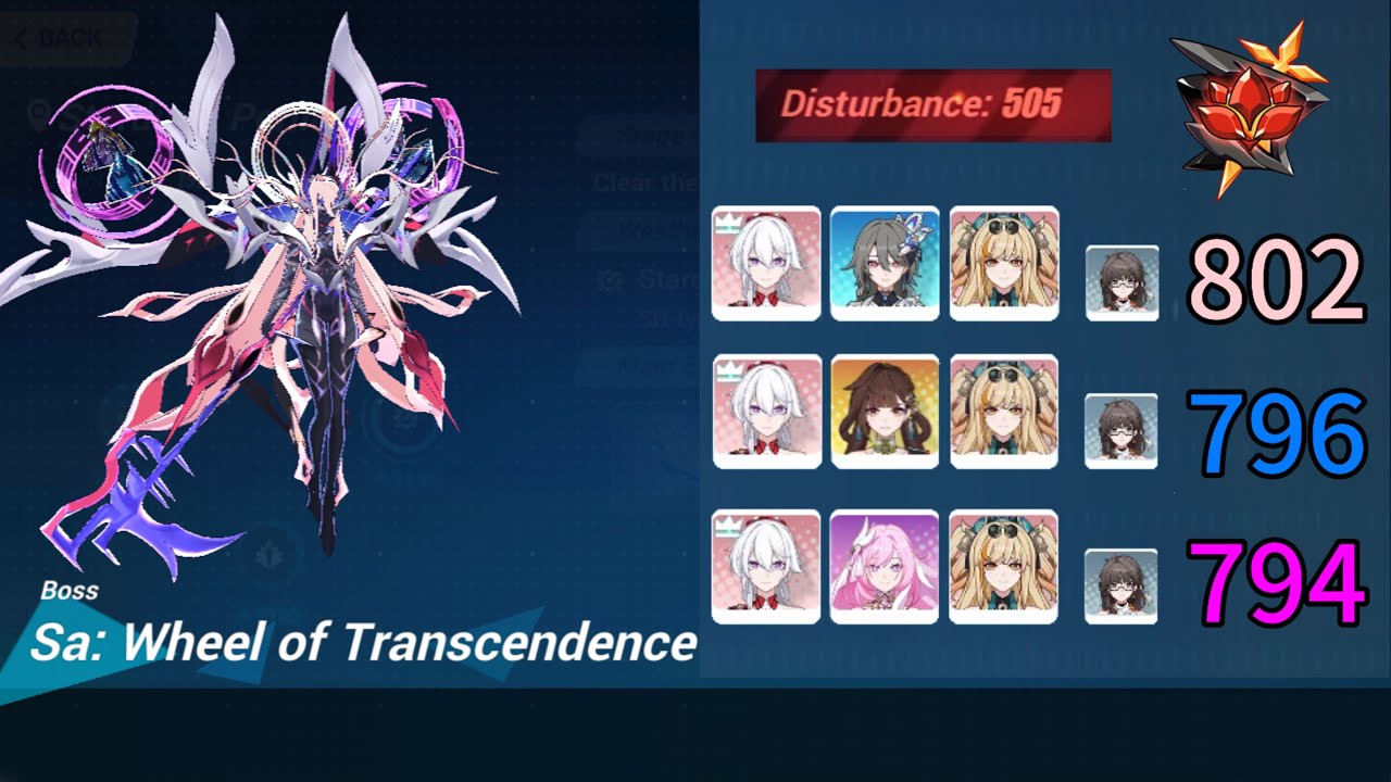 [HI3 - Ex Abyss] RL D505 Sa| FWS/JD/LP/PS/HOH(All S0+1/HoH S2+2) DS(2S ...