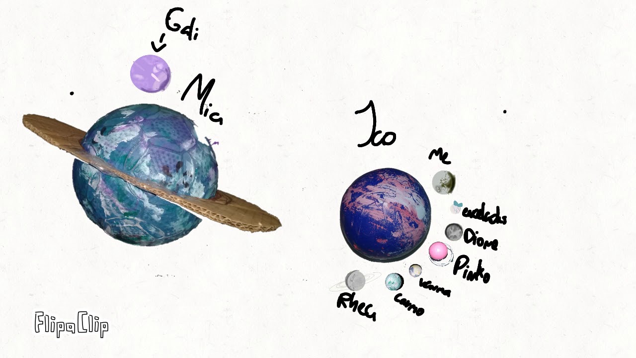 fanmade planets and moons i made - YouTube
