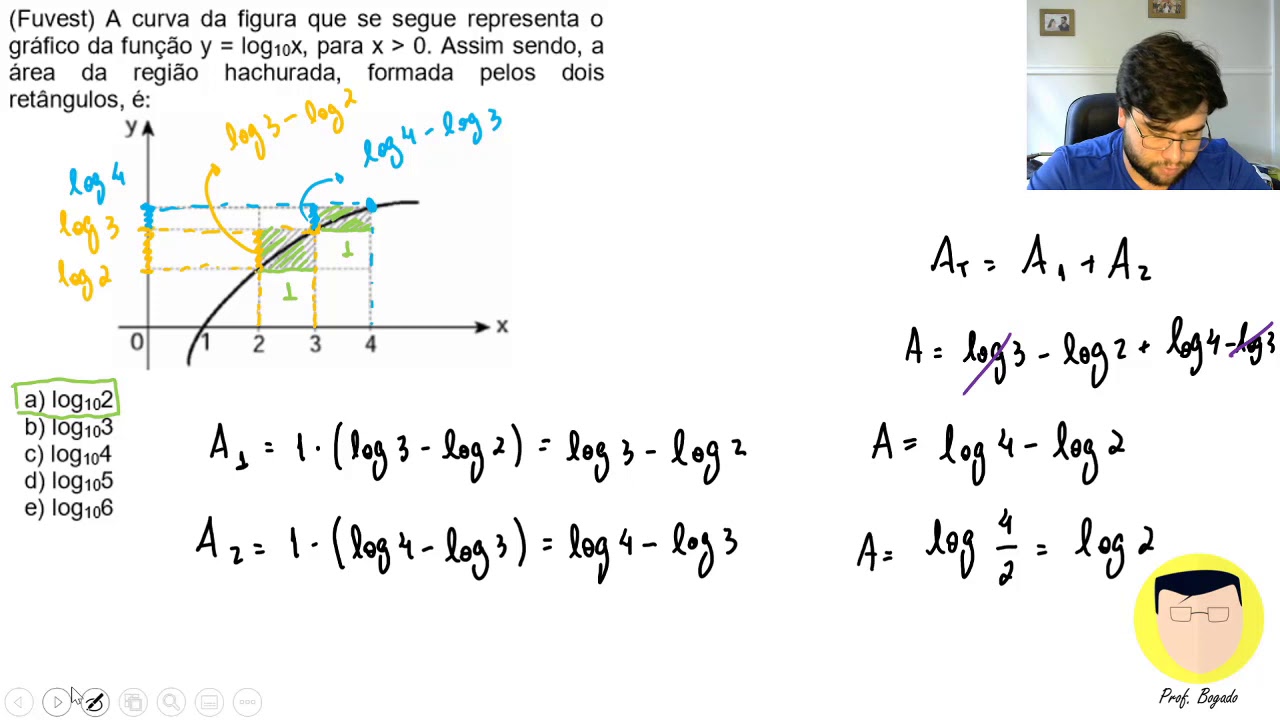 Função Logarítmica - YouTube