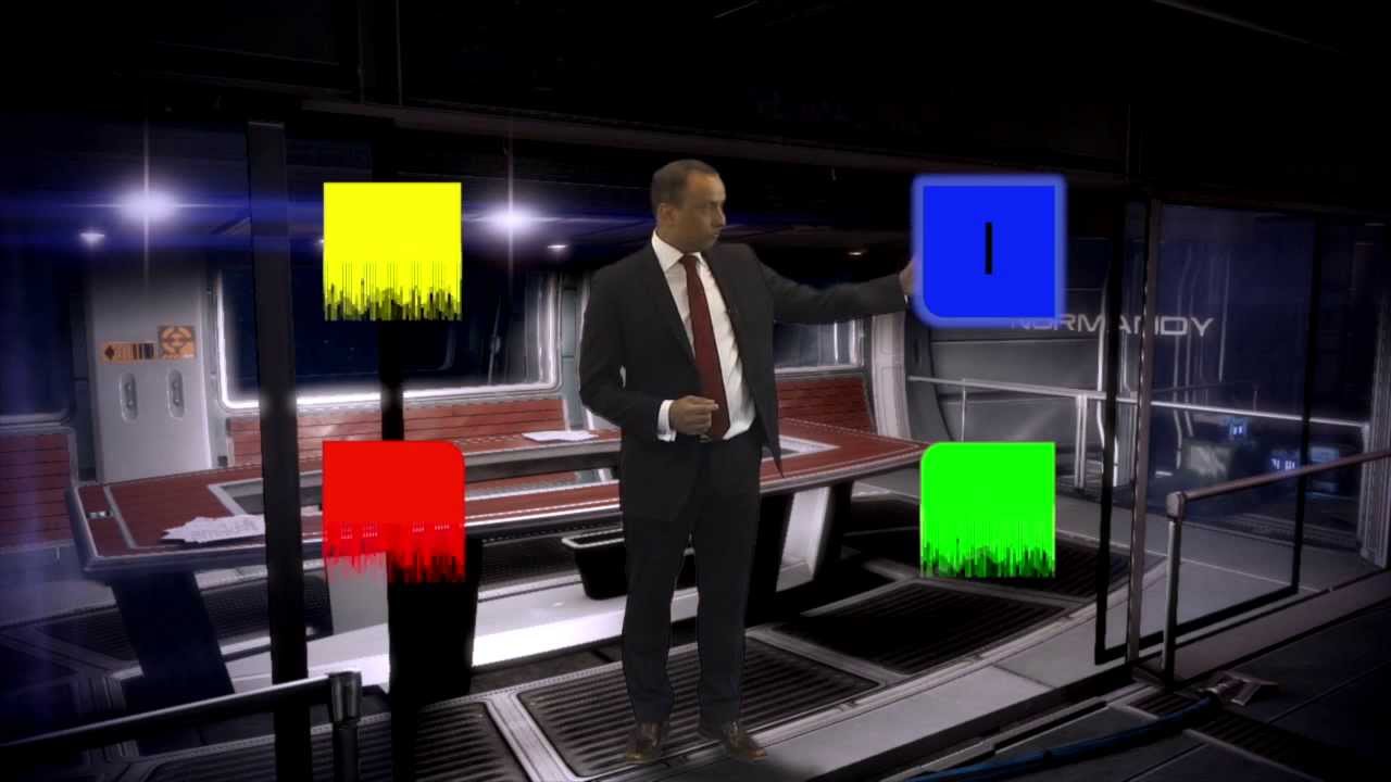 How to work with 'Interactive' personality types - YouTube