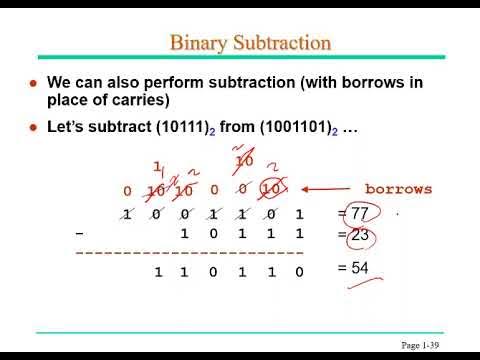 Digital Logic Design - Lecture 1 Part 2 - YouTube