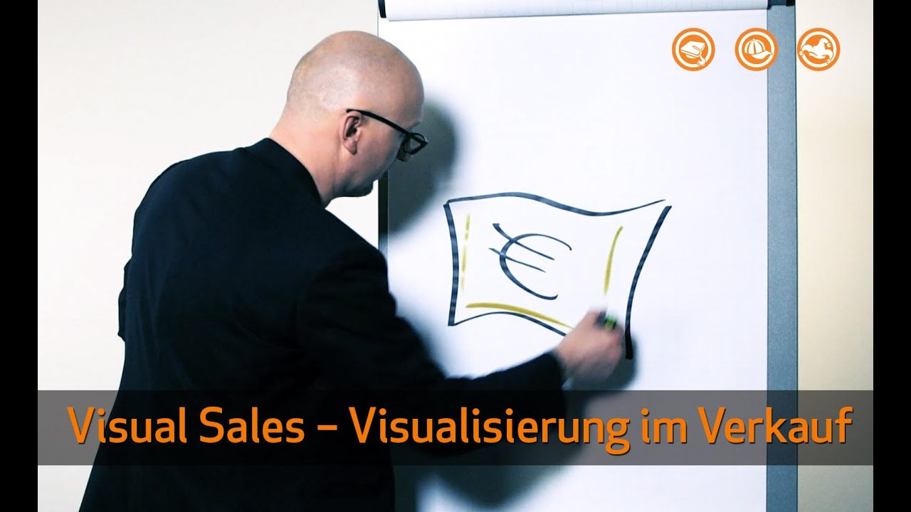 Visual Sales – Visualisierung im Verkauf - YouTube