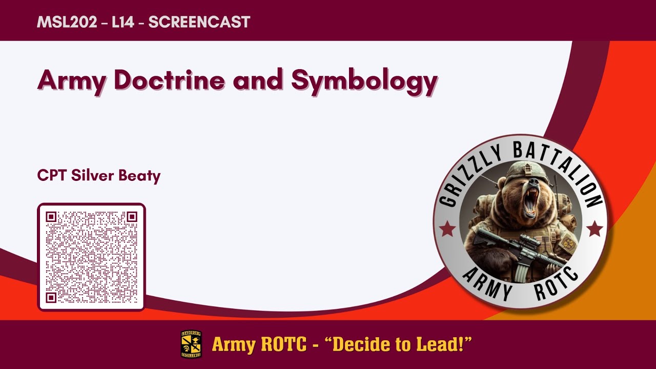 Army Doctrinal Symbology and Icons - YouTube