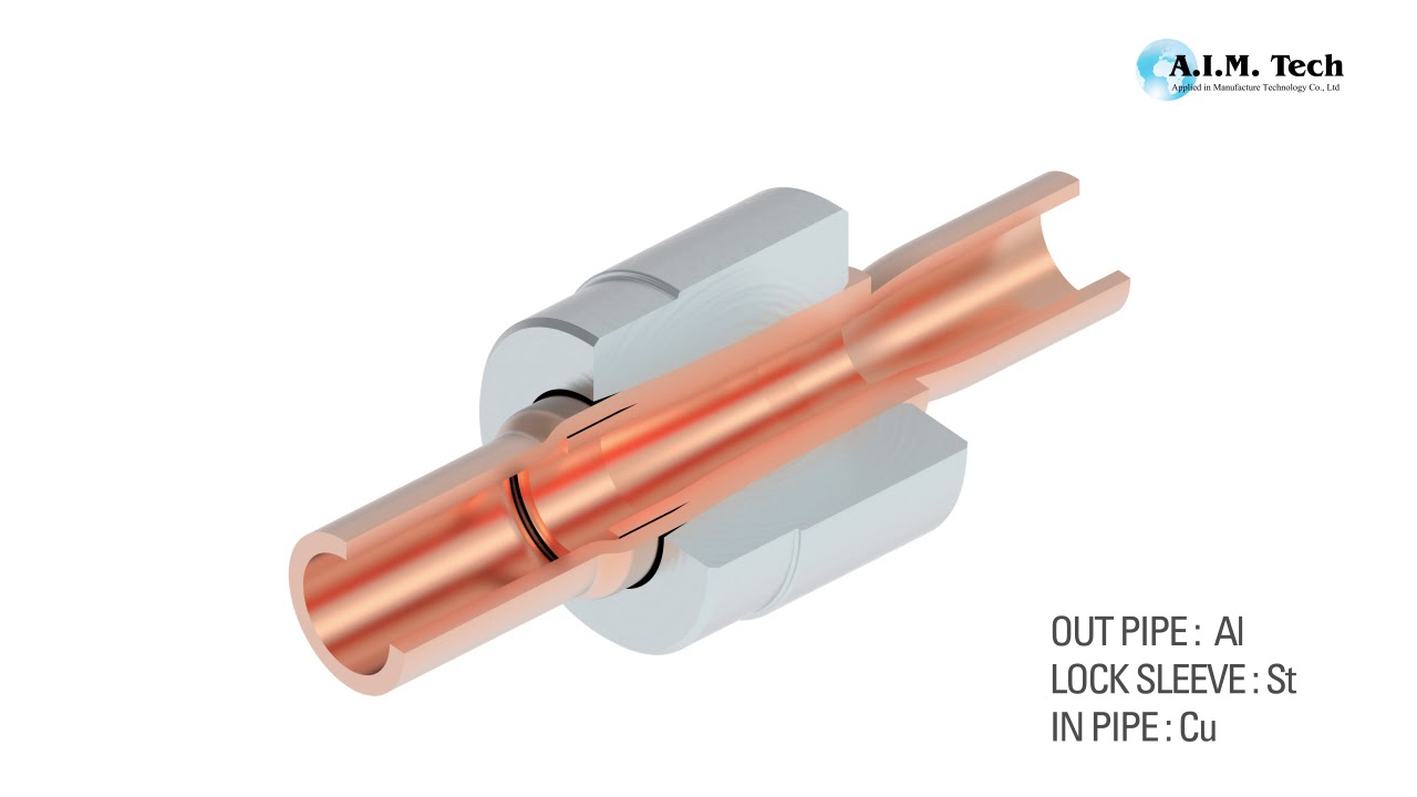 No welding for tube connection in refrigeration fields,- Aim Tech. co ...