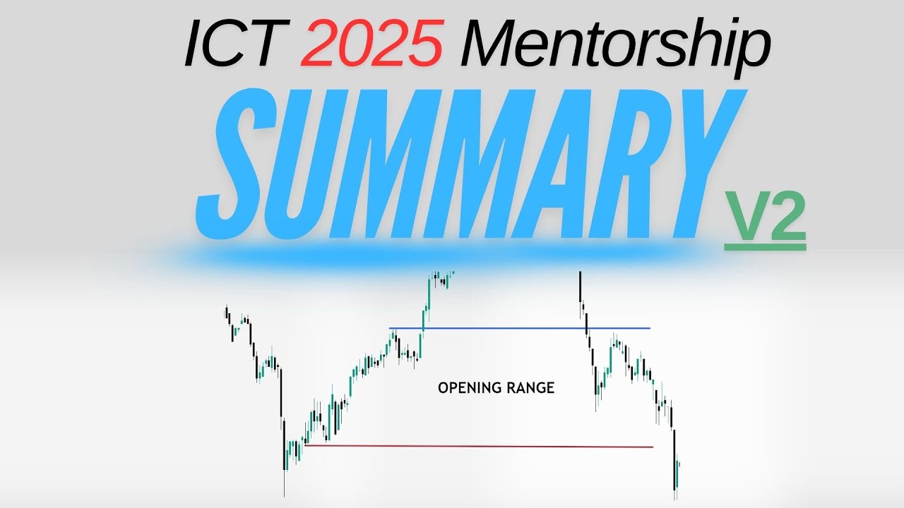 The ICT 2025 Mentorship Summary | Lecture 2 | STD Projections | - YouTube