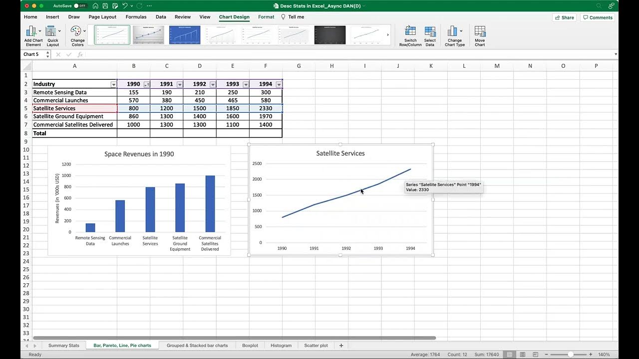 Excel Desc Stats_Async DAN(D)_part 2 - YouTube