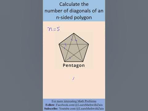 Calculate the number of diagonals in an n-sided polygon? | Simple and ...