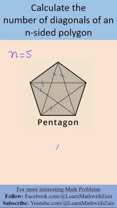 Calculate the number of diagonals in an n-sided polygon? | Simple and ...