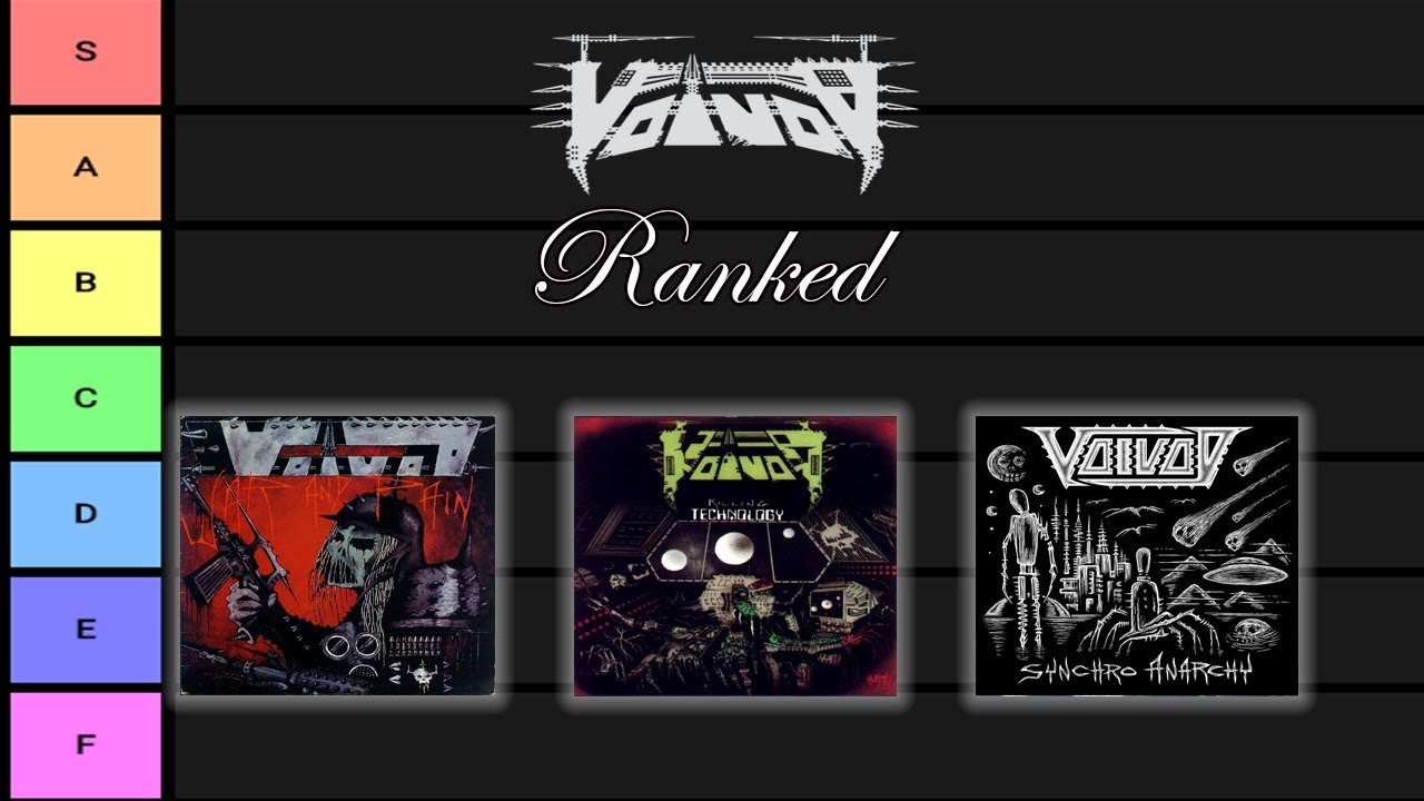 Voivod Albums Ranked - YouTube