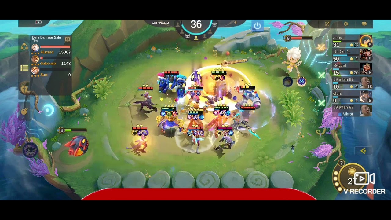 Cuma game ko. pemula - YouTube