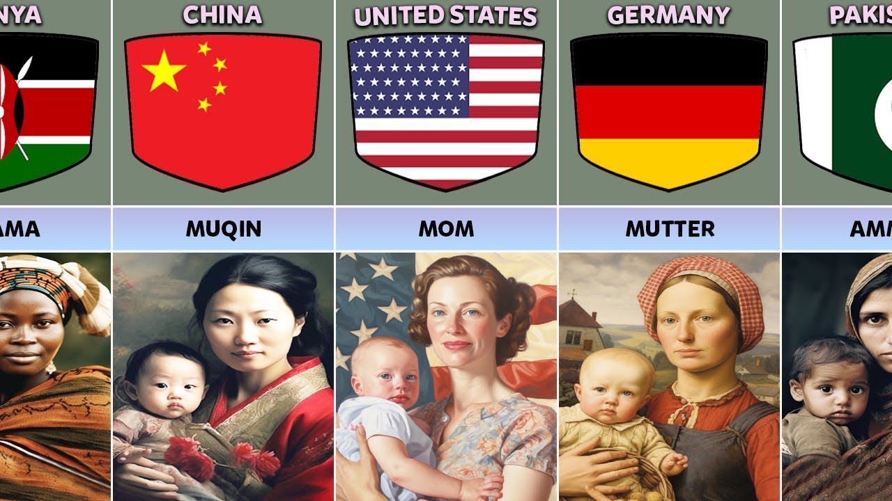 How Children Call their Mother From Different Countries - YouTube