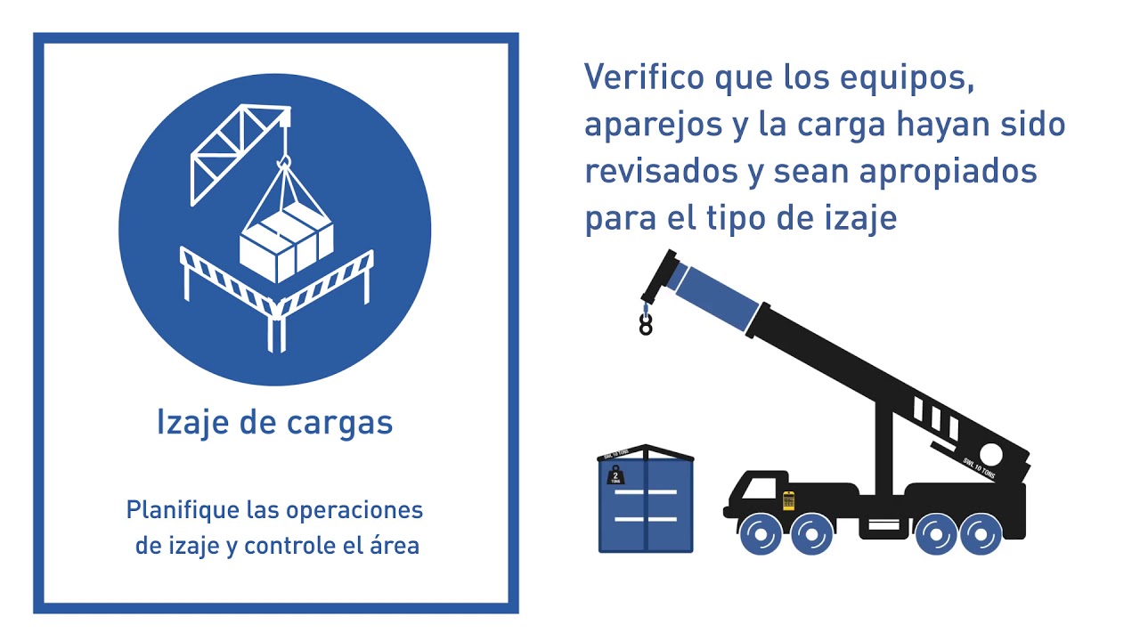 Nuevas Reglas para Salvar Vidas - Izaje de cargas - YouTube