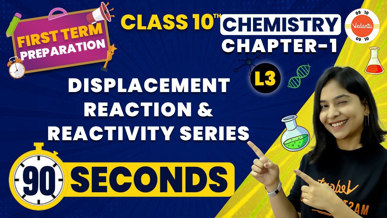 CBSE Class 10 Chemistry | Displacement Reaction and Reactivity Series ...