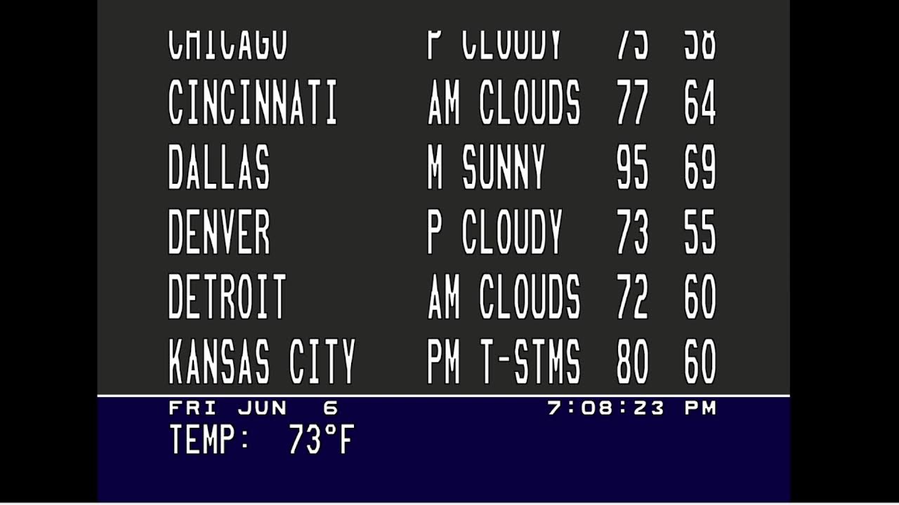 Chill on a Friday Stream :3 - YouTube