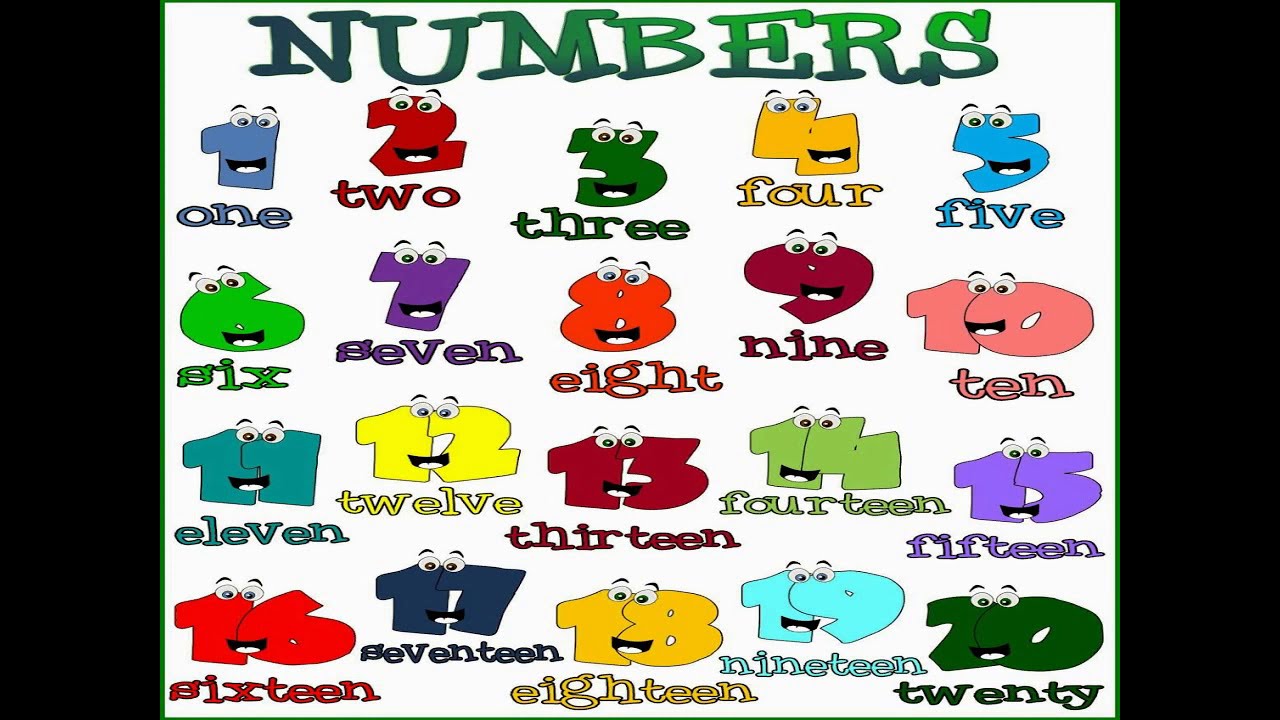 İngilizce Sayılar 1 den 20 ye-Numbers 1 to 20 - YouTube
