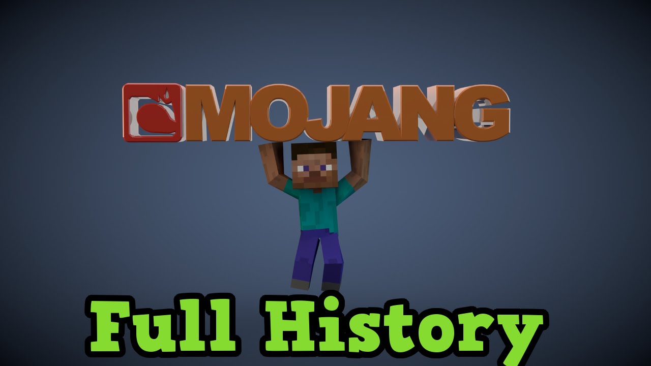 The History Of Mojang - YouTube