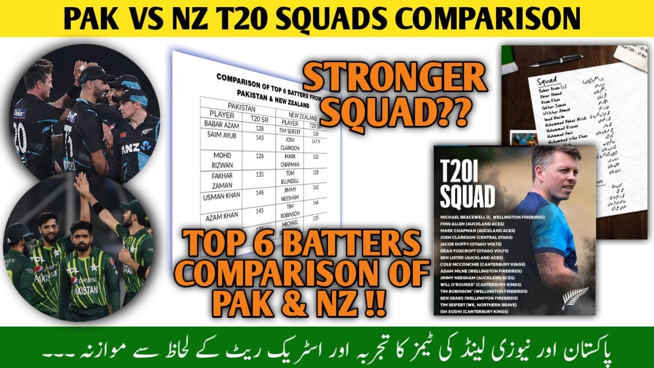 Pakistan Vs New Zealand T20 Squad 2024 - Which Team Is Stronger ...