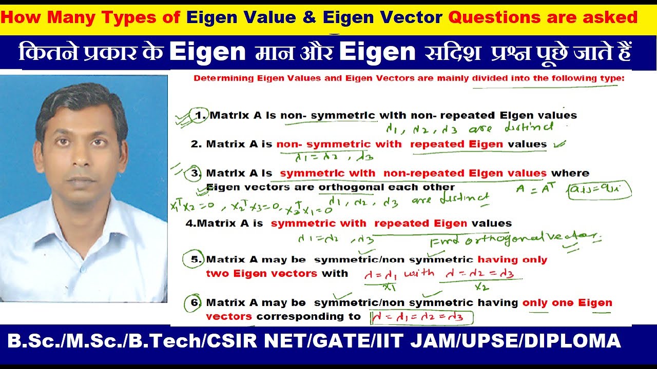 #31 how many types of eigen values and eigen vectors questions are ...