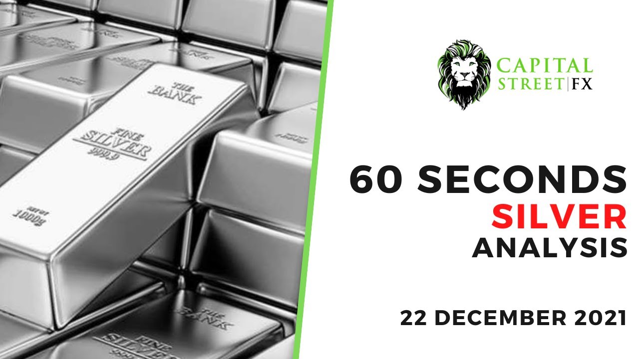silver-price-technical-analysis-by-capital-street-fx-december-22