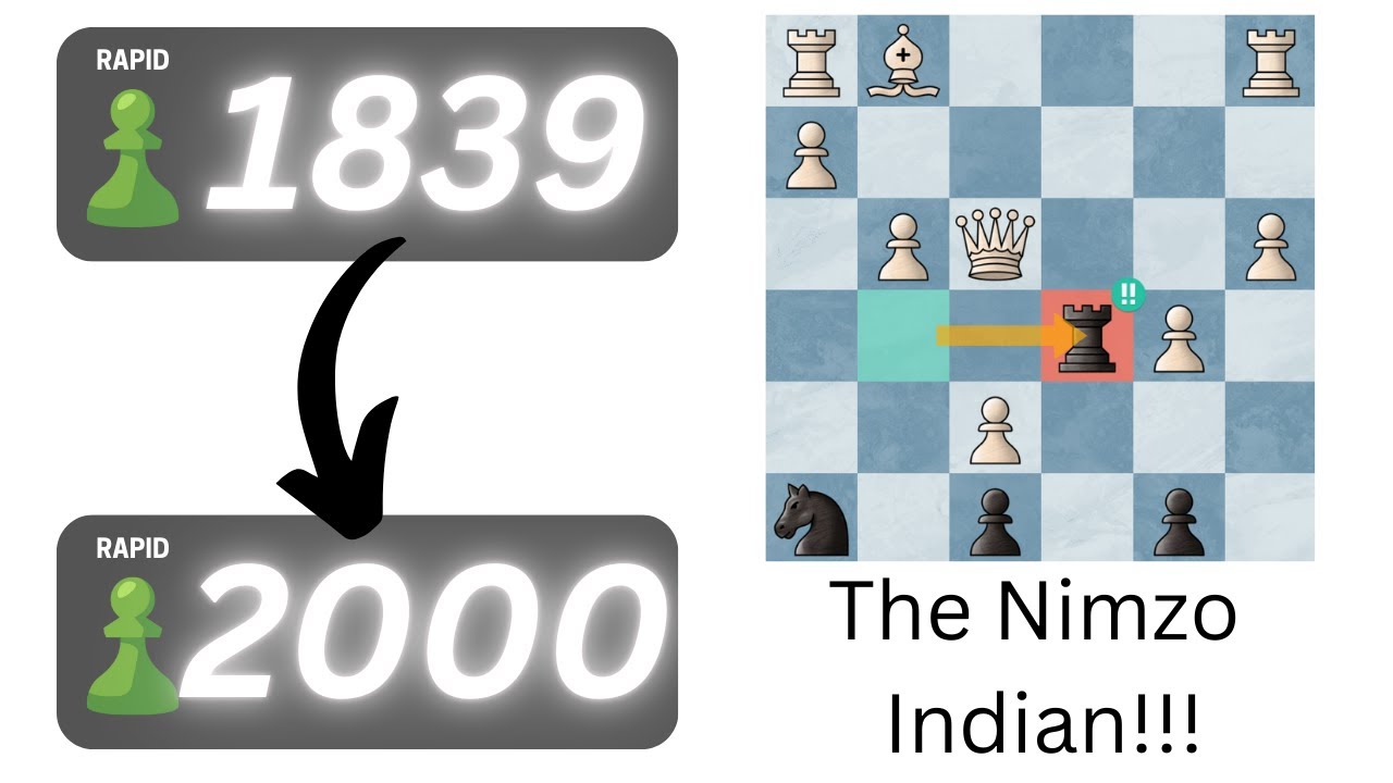Relentlessly Attacking My Opponents Using The Nimzo Indian | Road To ...