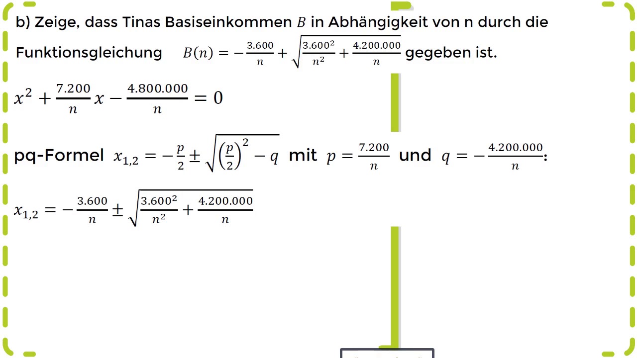 Funktionsscharen mit wirtschaftlichem Bezug - Quadratische Funktionen ...